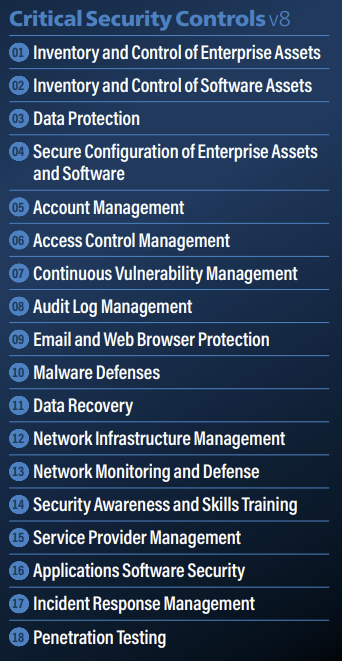 What Are The CIS Controls?